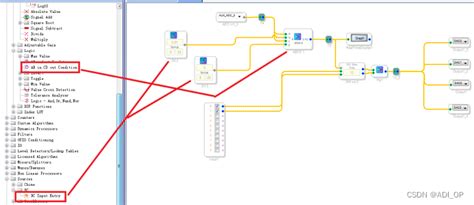 Adau1701（含a2b）的开发详解九：逻辑编程的音频算法框架 17个例程 Csdn博客