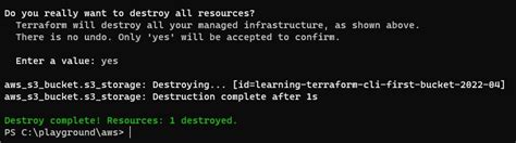 Understanding Terraform Commands