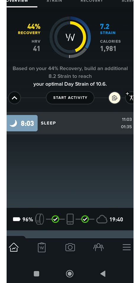 Why Doesnt This Maths Add Up Rwhoop