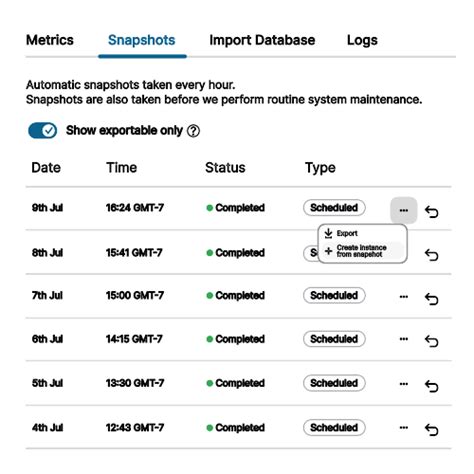 全托管图数据库服务 Neo4j Auradb Neo4j 图数据库