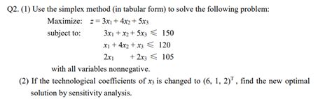Solved Q2 1 Use The Simplex Method In Tabular Form To