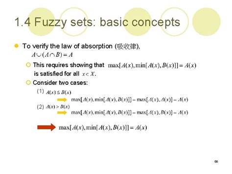 Fuzzy Sets And Fuzzy Logic Theory And Applications