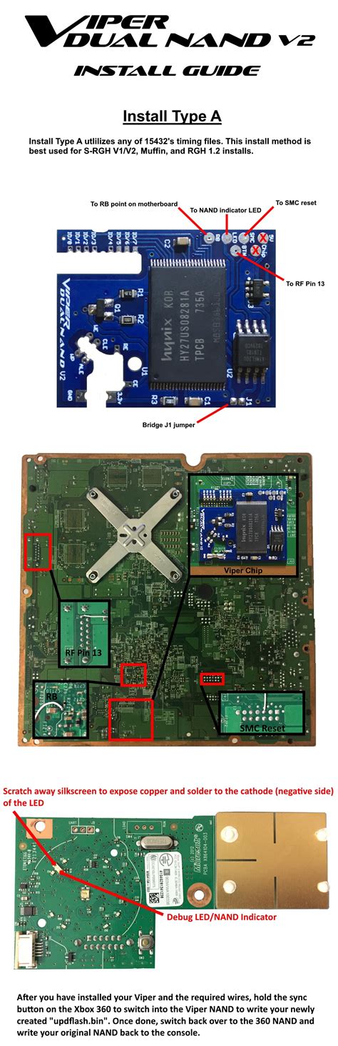 ChipChopMod Viper Dual NAND V2