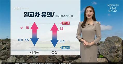 날씨 절기 대설 제주 큰 일교차초미세먼지 농도 ‘나쁨