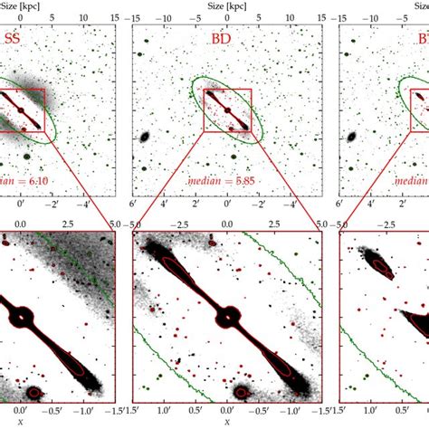 Evolution Of The Residuals Image Model Of The Fit When Using Only