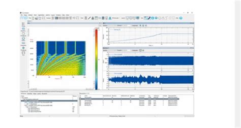 Fft Analyzer At Best Price In Chennai By Adams Technologies Pvt Ltd