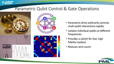 Quantum Computing At Nist Pptx Physics Science