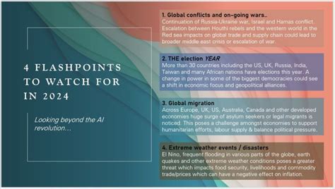 varun batra on linkedin macroeconomics globaleconomy trends2024