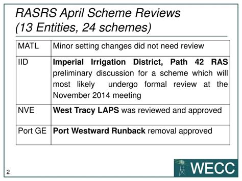 Ppt Gene Henneberg Chair Remedial Action Scheme Reliability