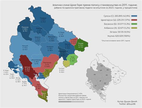 Картографија