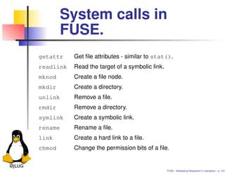 Fuse Developing Fillesystems In Userspace Pdf