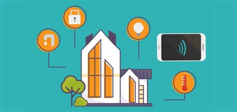 Iot Breakthrough On Linkedin Smarthome Siri Smartcity Internet Wifi Homeautomation