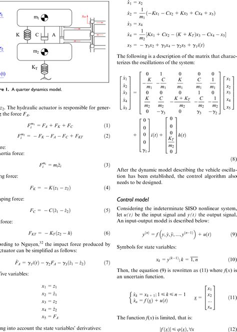 Figure 1 From Design A New Control Algorithm Afsp Adaptive Fuzzy Sliding Mode Proportional