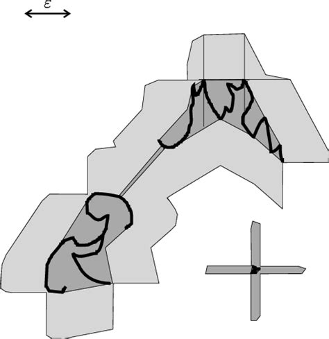 figure 1 from a method for evaluating the fractal dimension in the