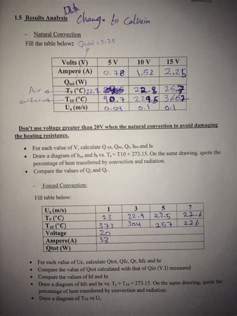 Solved Experiment Combined Convection Radition Need A Chegg
