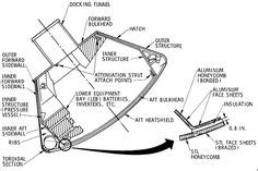 Apollo Command Module Schematics 315 Apollo Command Module I Apollo Command Module Schematics 315 Apollo Command Module I