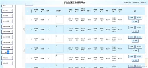 Springboot毕设项目学生生活互助服务平台1clas（javavuemybatismavenmysql）springboot