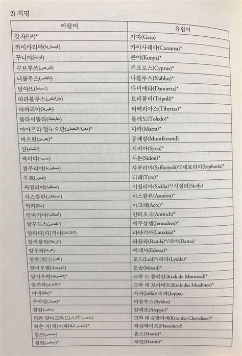 「이와나미 시리즈에서 이런 것도 나왔네 」중세인쇄소の漫画