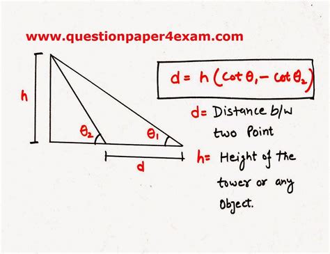Height And Distance Tricks Ssc Exam Question Paper Math Quotes Math