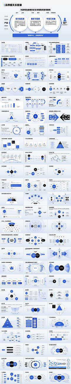 数据图表 花瓣网 陪你做生活的设计师 点击【来源】