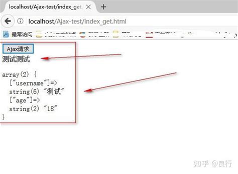 Ajax的 get 方法异步请求数据操作 知乎