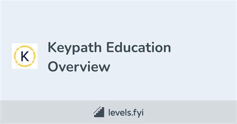Keypath Education Careers Levelsfyi