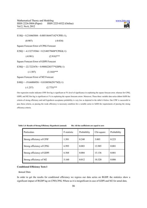 Application Of Consistency And Efficiency Test For Forecasts Pdf
