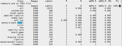 Im Getting Recall Presion Of All Classes Is How To Get Tp Fp Count Issue