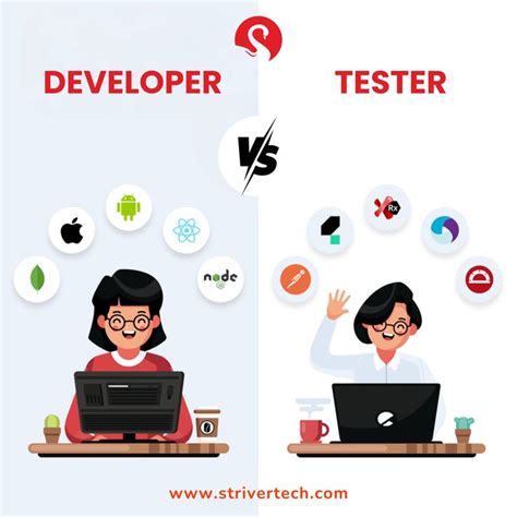 👩‍💻 Developer Vs Tester 👩‍🔬 Who Do You Relate To More The Code Master