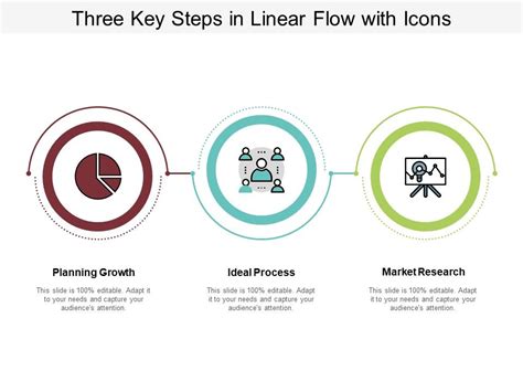 Three Key Steps In Linear Flow With Icons Ppt PowerPoint Presentation Layouts Elements