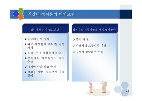 직장내 성희롱 예방교육