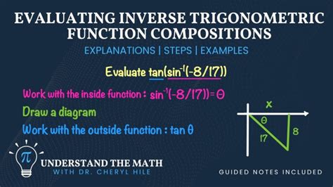 How To Evaluate Compositions Of Inverse Trigonometric Functions Youtube