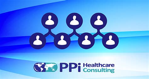 The Strength Of Ppi Hc