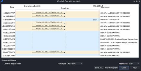 Wireshark Network Packet Analyzer Zero Day Snoop