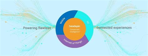 Headspin Alternatives Top 10 Test Automations And Similar Apps Alternativeto