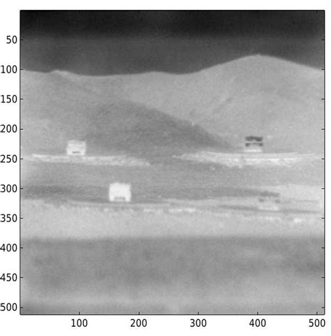 Figure 4 Feature Extraction In Flir Imagery Using The