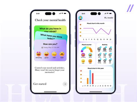 Mood Tracker Mobile Ios App By Vladislava Urazova On Dribbble
