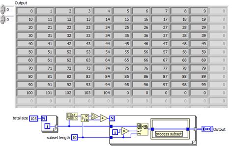 How To Split An 1d Array Into Number Of Sub Arrays Page 2 Ni Community