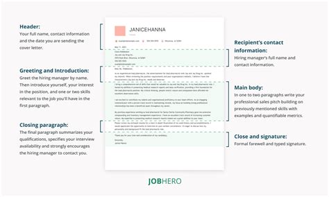 Closing Paragraph Cover Letter Samples