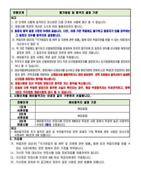계약직 신입 약무보조 채용 공모전 대외활동 링커리어