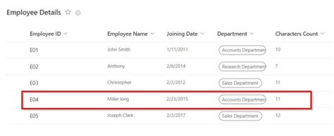 How To Create A Calculated Column Using Len Function In Sharepoint
