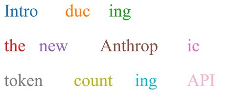Introducing The Latest Anthropic Token Counting Api Bard Ai