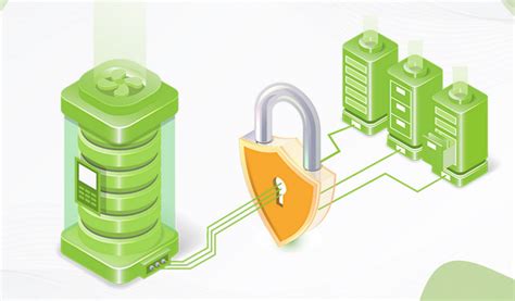 Maximizing Security How To Use Cloudflare For Business Specific Rate Limiting By Suren