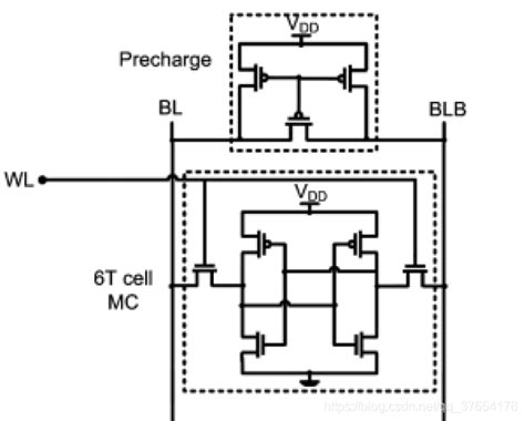 6t Sram的基本结构及其读写操作 Csdn博客