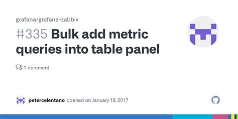 Bulk Add Metric Queries Into Table Panel · Issue 335 · Grafanagrafana Zabbix · Github