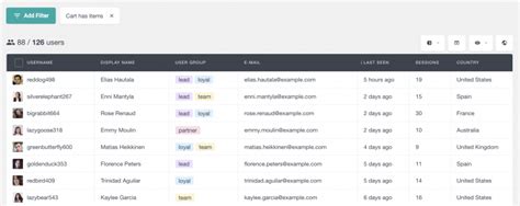 How To View Customer Cart In Woocommerce Users Insights