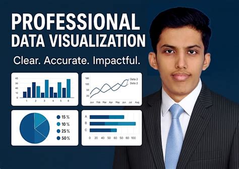 Do Dynamic Excel Dashboard And Clean Your Data By Excelprolab Fiverr