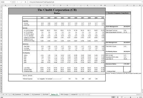 Multiples Analysis Excel Model Template Eloquens