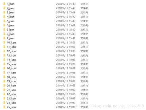 mask rcnn训练自己的数据集 maskrcnn训练自己的数据集 csdn博客