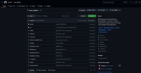 17 Best Github Repositories To Learn Python Shefali